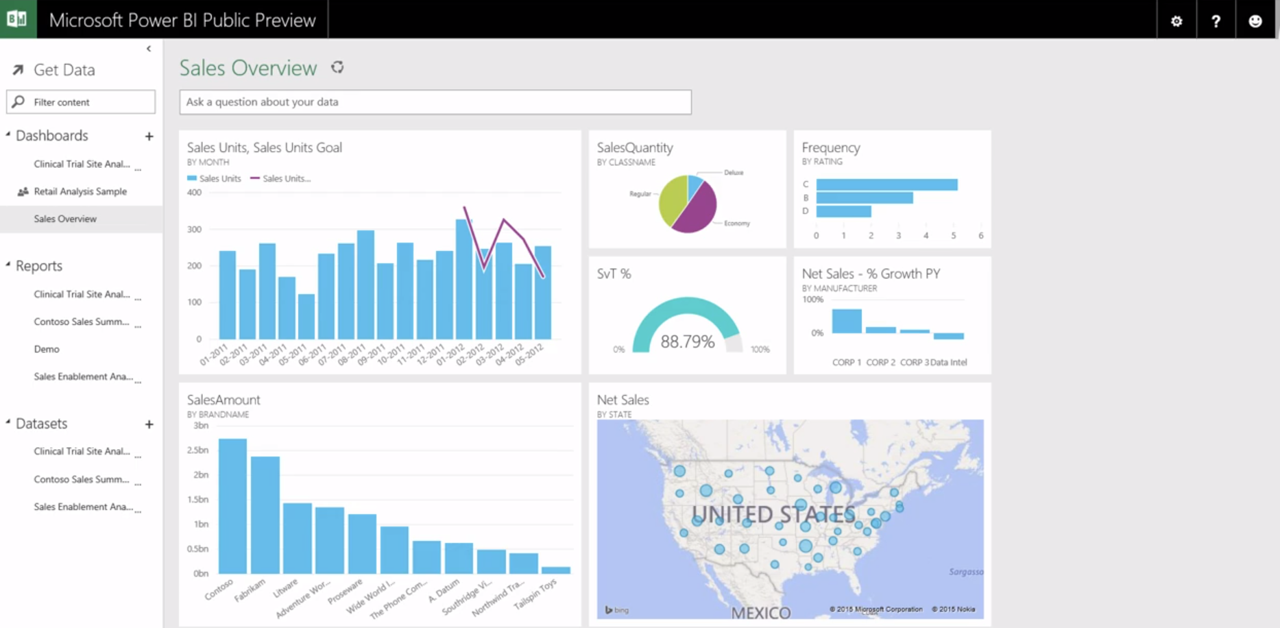 Tableau vs. Power BI - visualising data in a post-pandemic world