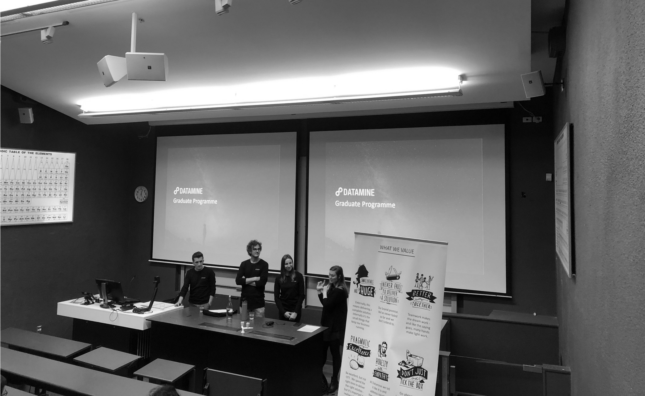 Graduates | Datamine